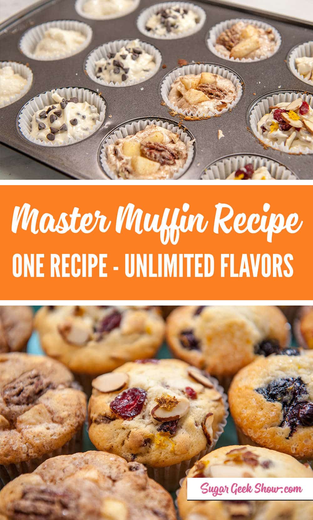 Basic Muffin Recipe + Flavor Variations | Sugar Geek Show