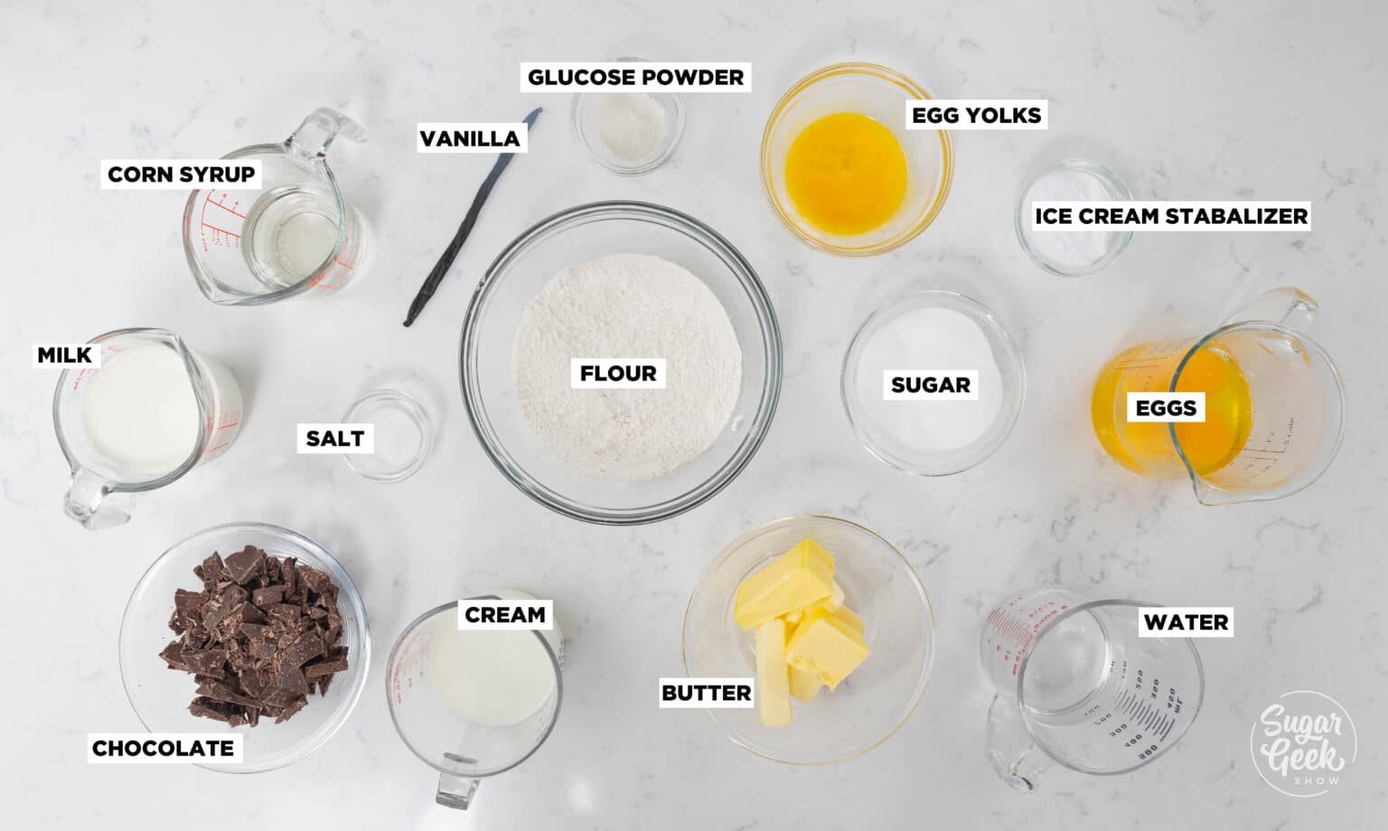 Profiteroles Recipe with Homemade Ice Cream - Sugar Geek Show